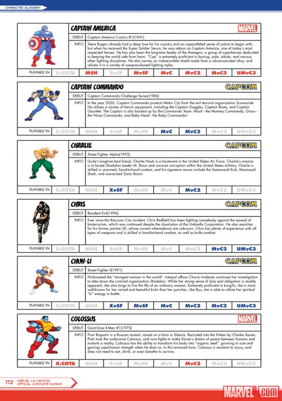 Marvel vs. Capcom: Official Complete Works Art Book Announced | Capsule ...