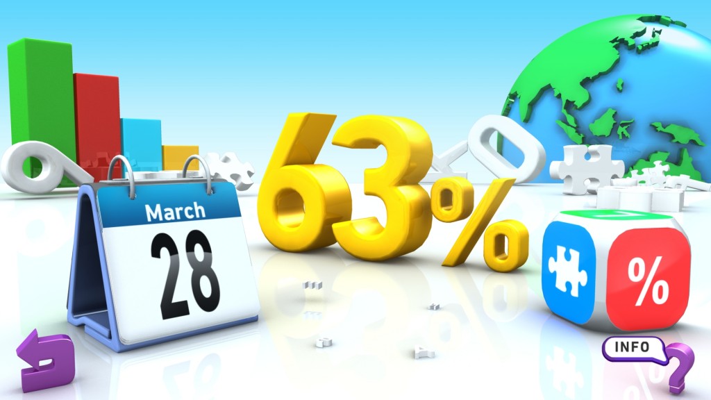 Smart as... Review - Capsule Computers