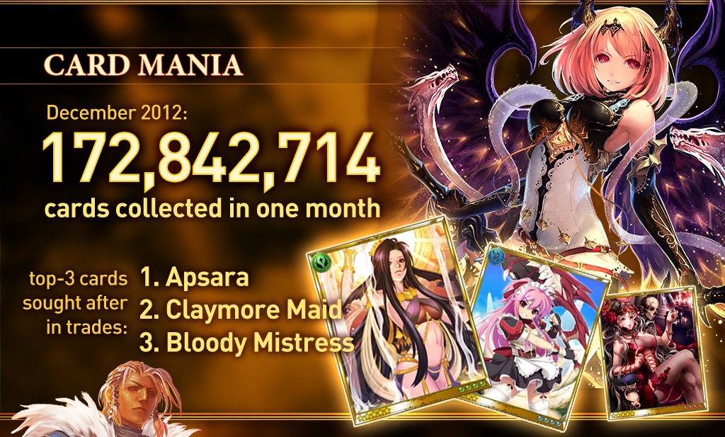 Rage Of Bahamut Releases One Year Infographic – Capsule Computers