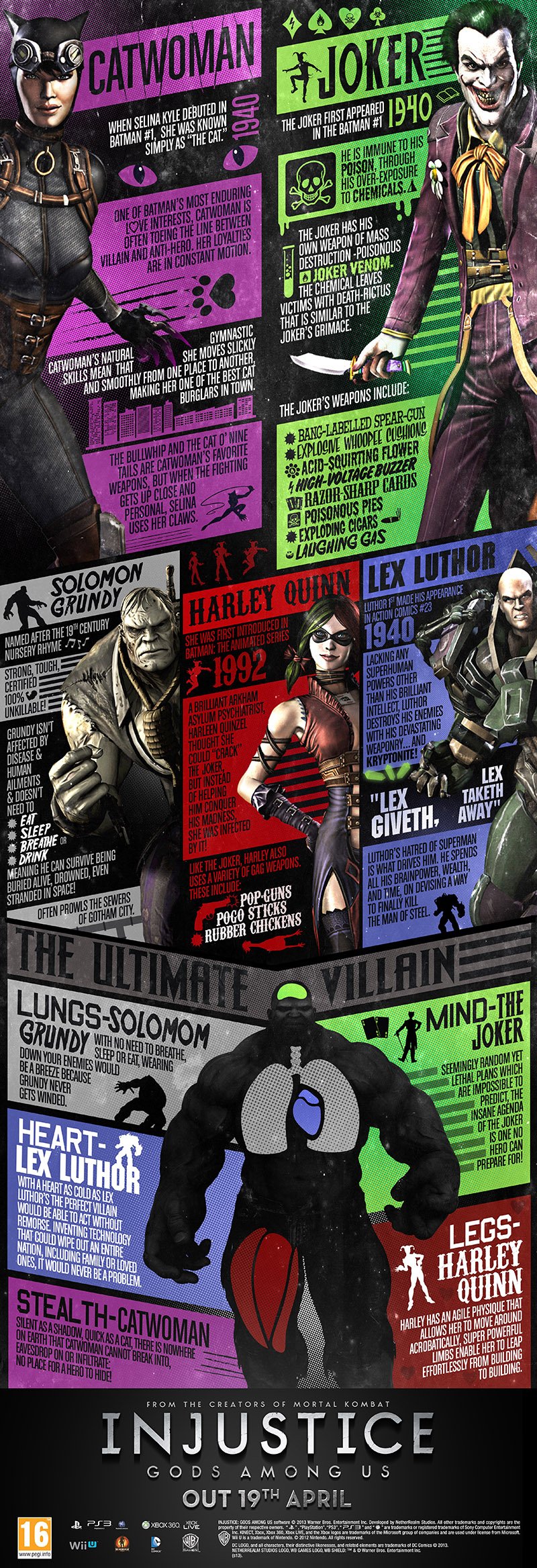 Injustice: Gods Among Us - Ultimate Hero/Villain Infographic - Capsule ...