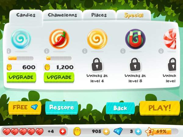 CandyMeleon Review - Capsule Computers