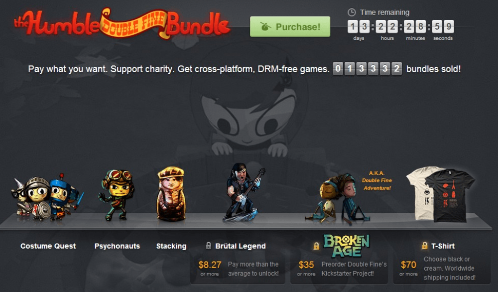 Humble THQ Bundle Released – Capsule Computers