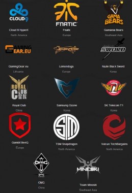 League of Legends S3 World Championships Begin - Capsule Computers