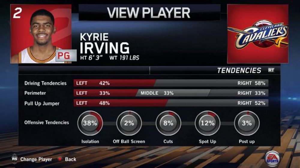 NBA LIVE 14 Cover Art Revealed – Capsule Computers