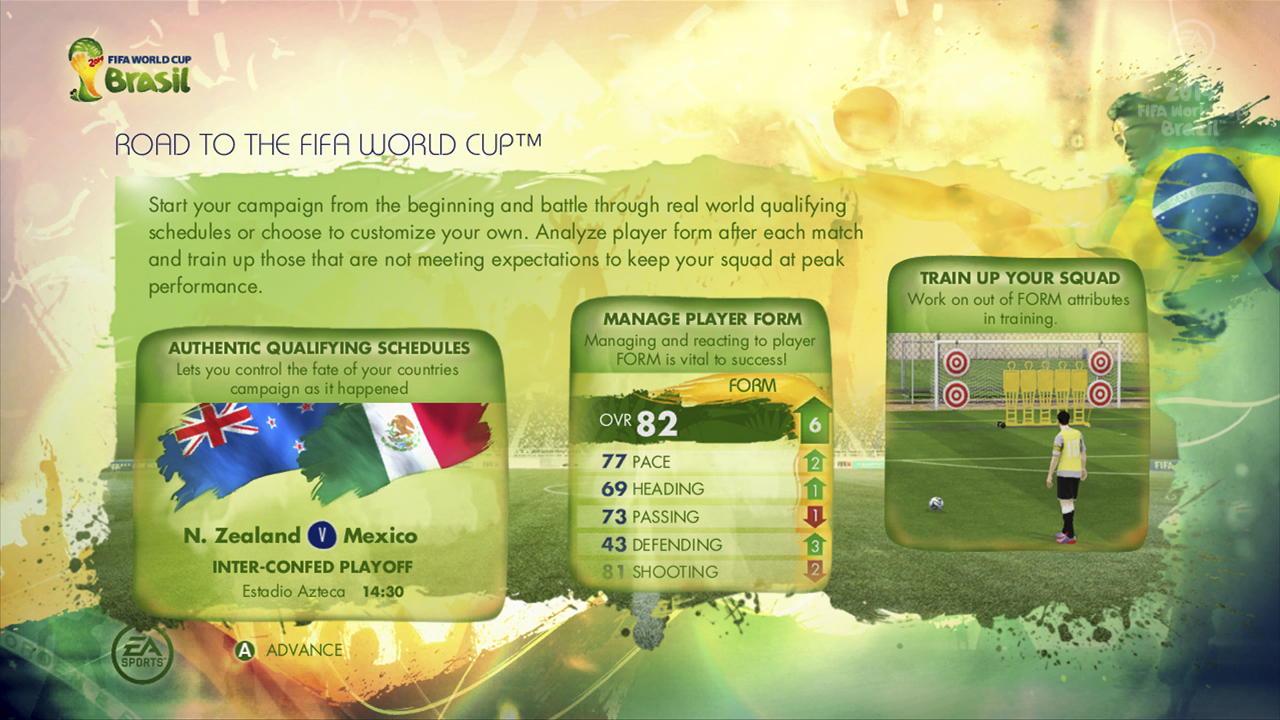 Explore The Game Modes Of 2014 Fifa World Cup Brazil Capsule Computers
