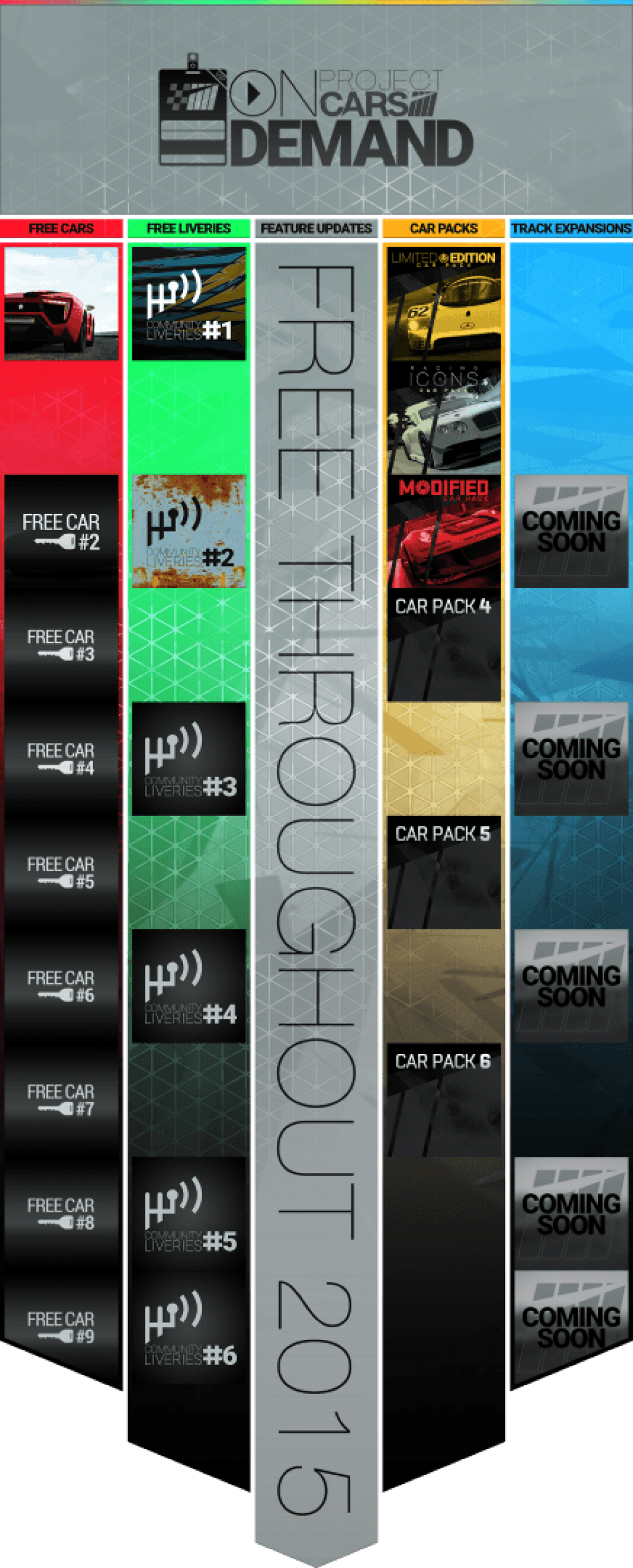 Project CARS to Tour New Locations – Capsule Computers