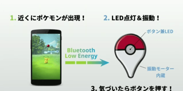 Pokemon GO for Smartphones Announced - Capsule Computers