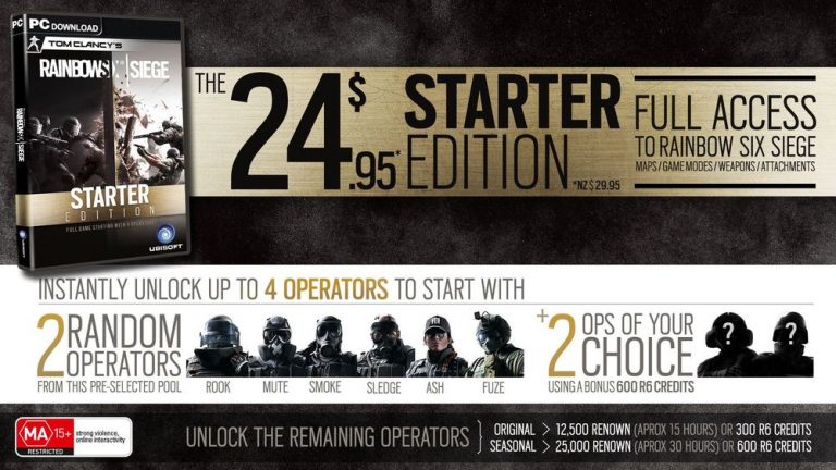 Ubisoft Brings Back Tom Clancy's Rainbow Six Siege Starter Pack Sale ...