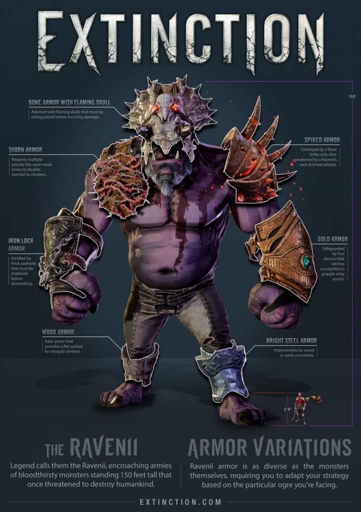 New Extinction Trailer Demos the Game's Skills - Capsule Computers