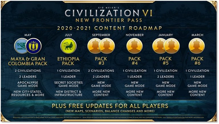 Sid Meier's Civilization VI Offers First Look at Lady Six Sky - Capsule ...